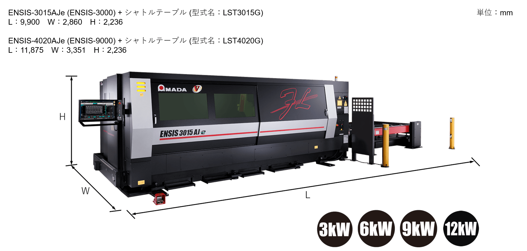 ファイバーレーザ｜オールラウンド｜ENSIS-AJe｜株式会社アマダ